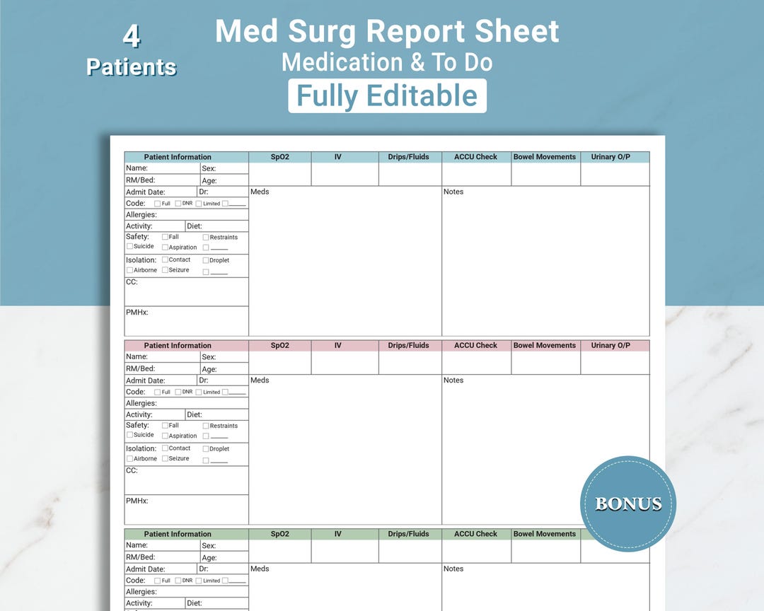 Editable Nurse Brain 4 Patients Nurse Report Sheet Med Surg Nursing ...