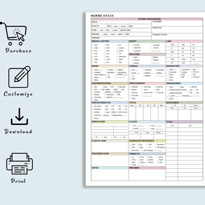 Editable Telemetry Nurse Brain Report Sheet Med Surg Nursing Report ICU ...