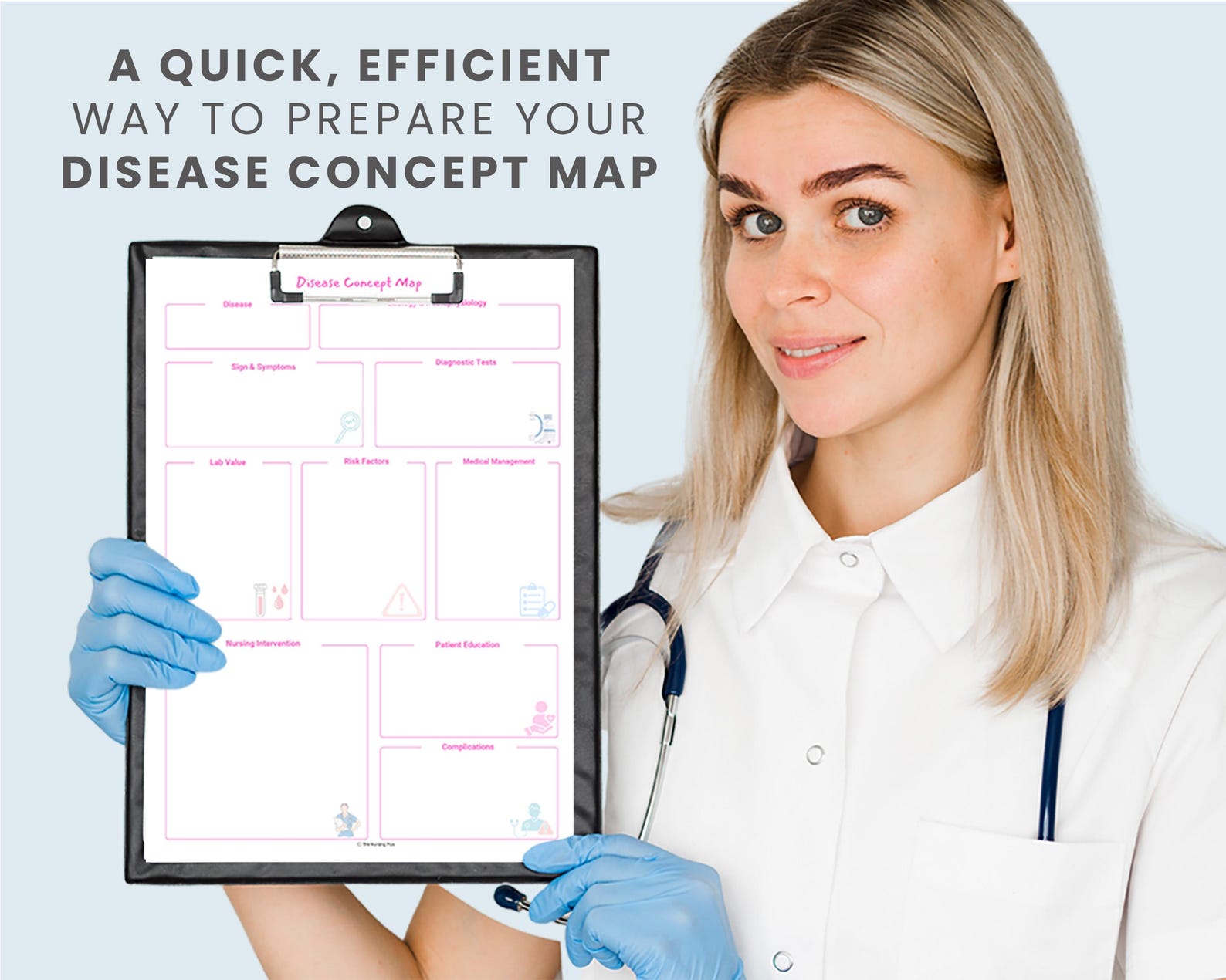 Editable Med Surg Disease Concept Map Template | Nursing Disease Process Medsurg Concept Map ...