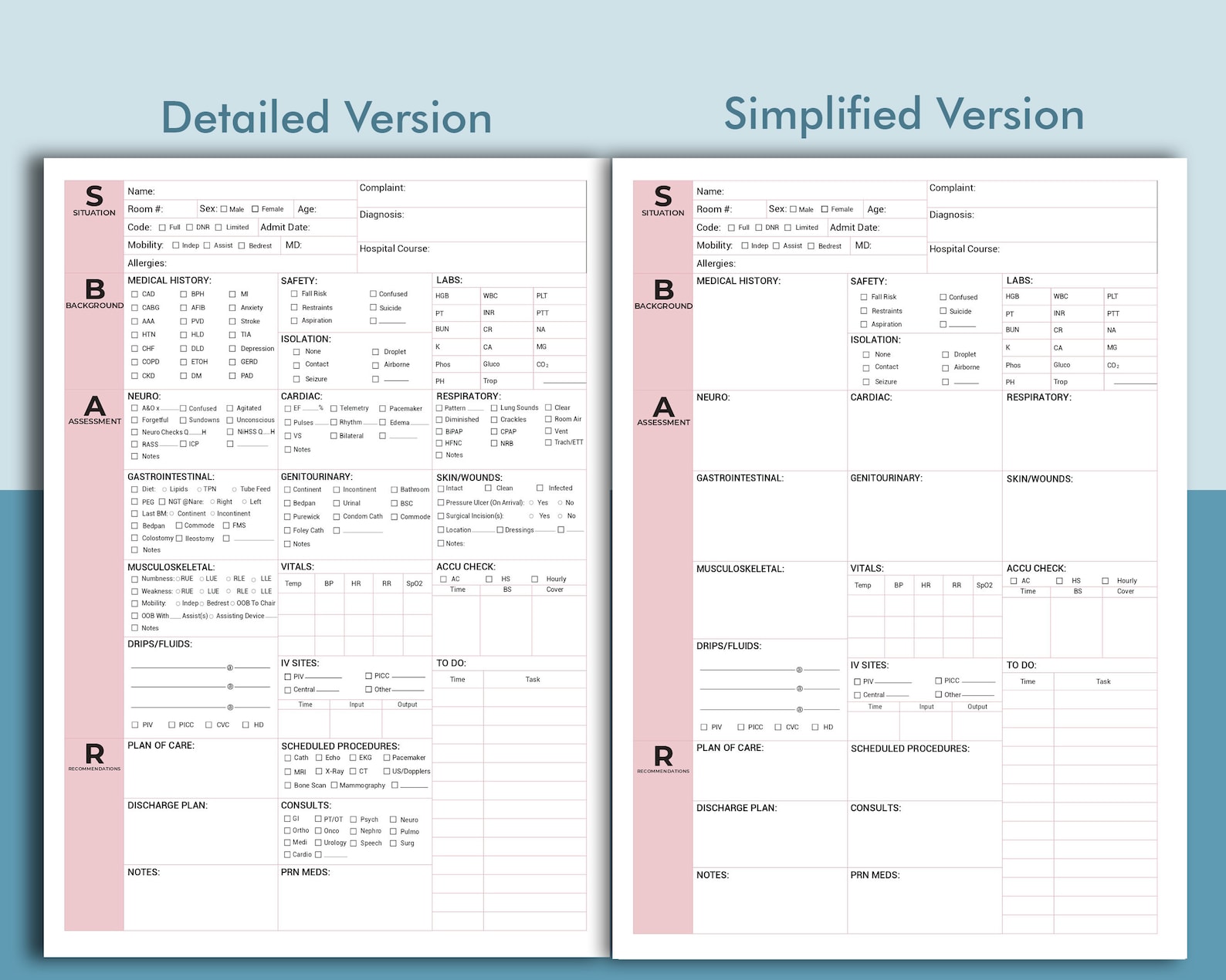 Editable SBAR Nurse Report Sheet Med Surg, Telemetry Nurse Brain ...