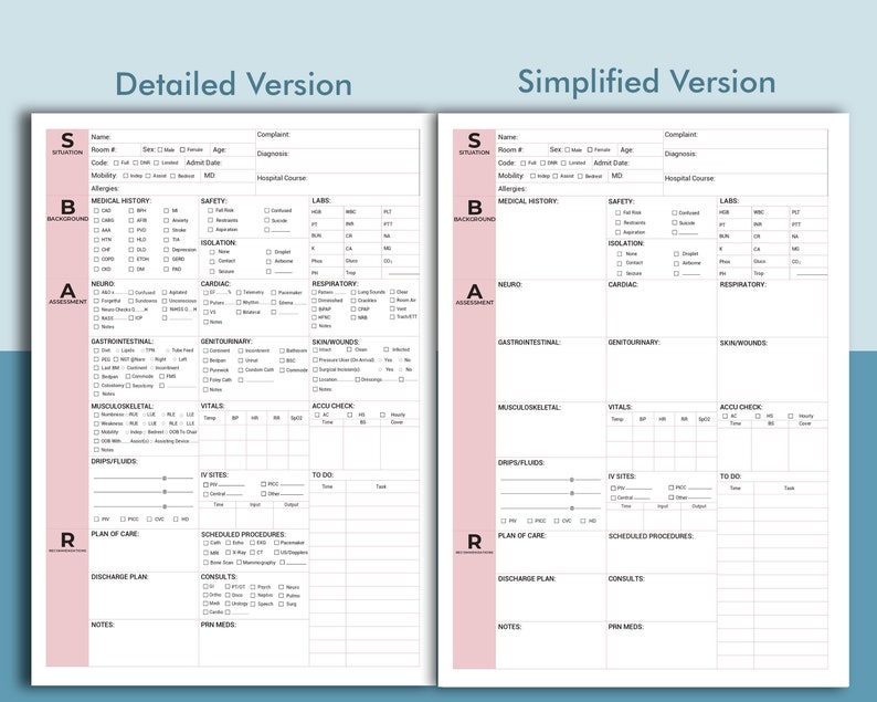Editable SBAR Nurse Report Sheet Med Surg, Telemetry Nurse Brain ...