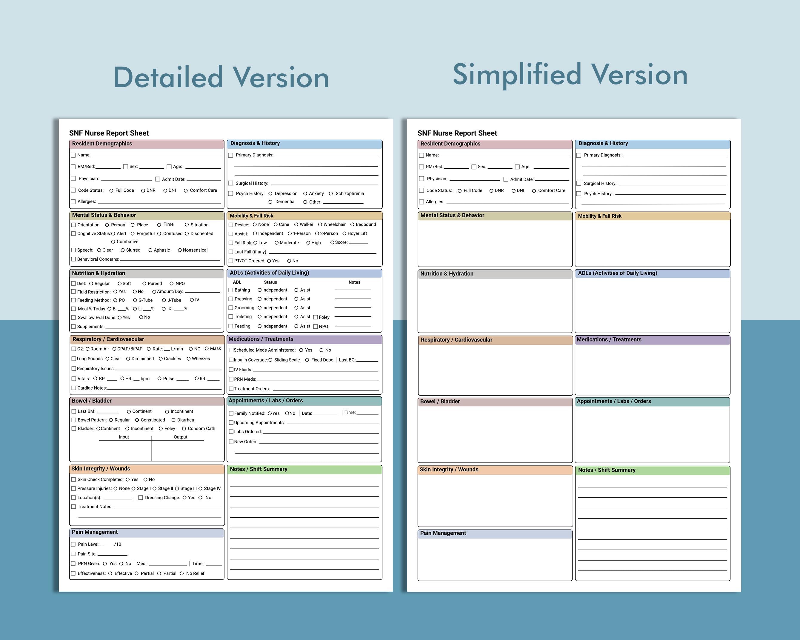 Editable Skilled Nursing Report Sheet | SNF Nurse Cheat Sheet Charting ...