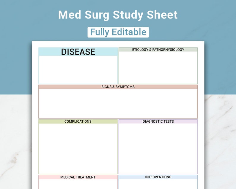Editable Med Surg Study Template | Nursing Disease Process Template ...
