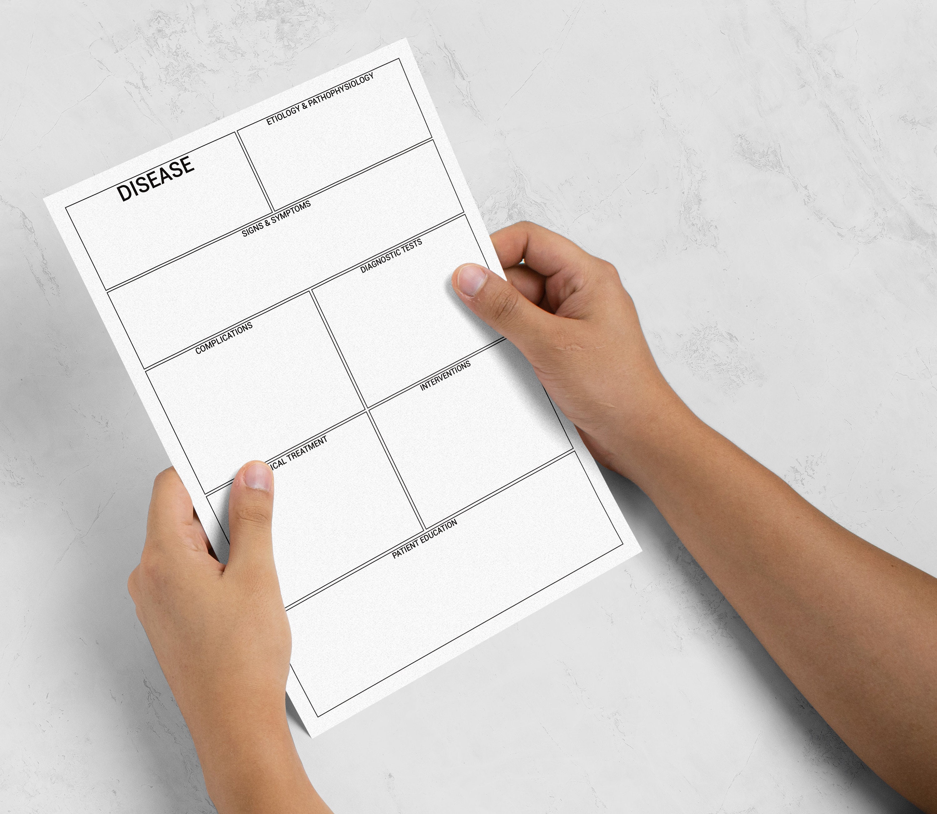 Editable Med Surg Nursing Disease Process Template Nursing Concept Map ...
