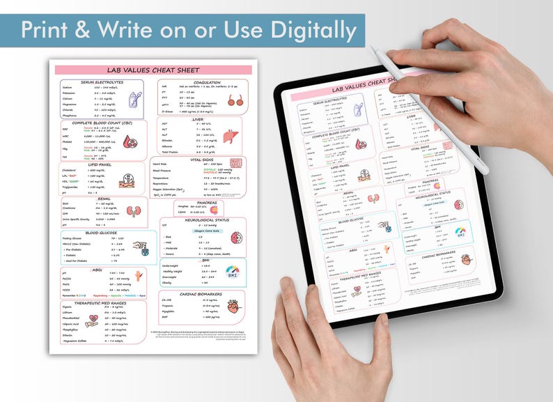 Editable Lab Values Cheat Sheet W/ Memory Hacks | Nursing School Lab ...
