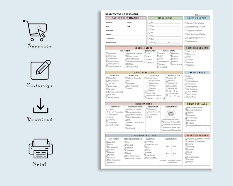 Editable Nursing Head to Toe Assessment Template Head to Toe Nursing ...