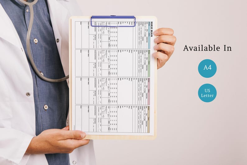 Editable Med Surg Nursing Brain Sheet 4 Patients Nurse ER Report Sheet ...