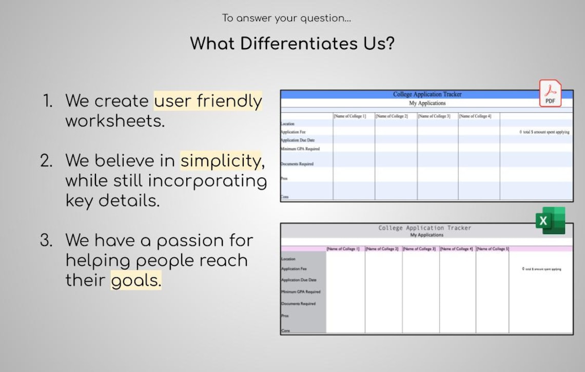 College Application Tracker-excel Sheet-pdf-instant Download - Etsy