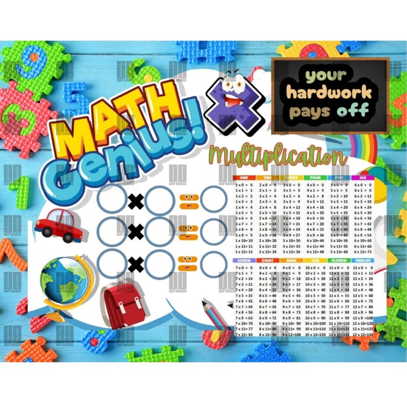 Multiplication Table Mat: Math Learning Tray Insert (digital Download ...