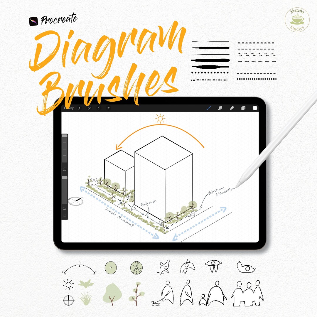 Architecture Procreate Diagram Brush Set, Symbols, Vegetation and People Stamp Brushes, Perfect ...