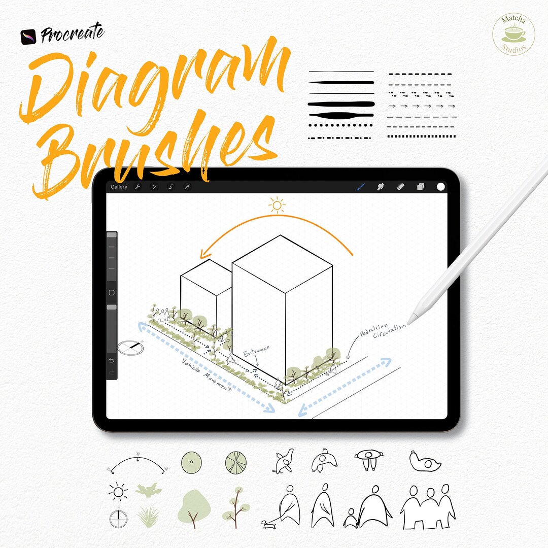 Architecture Procreate Diagram Brush Set, Symbols, Vegetation and ...