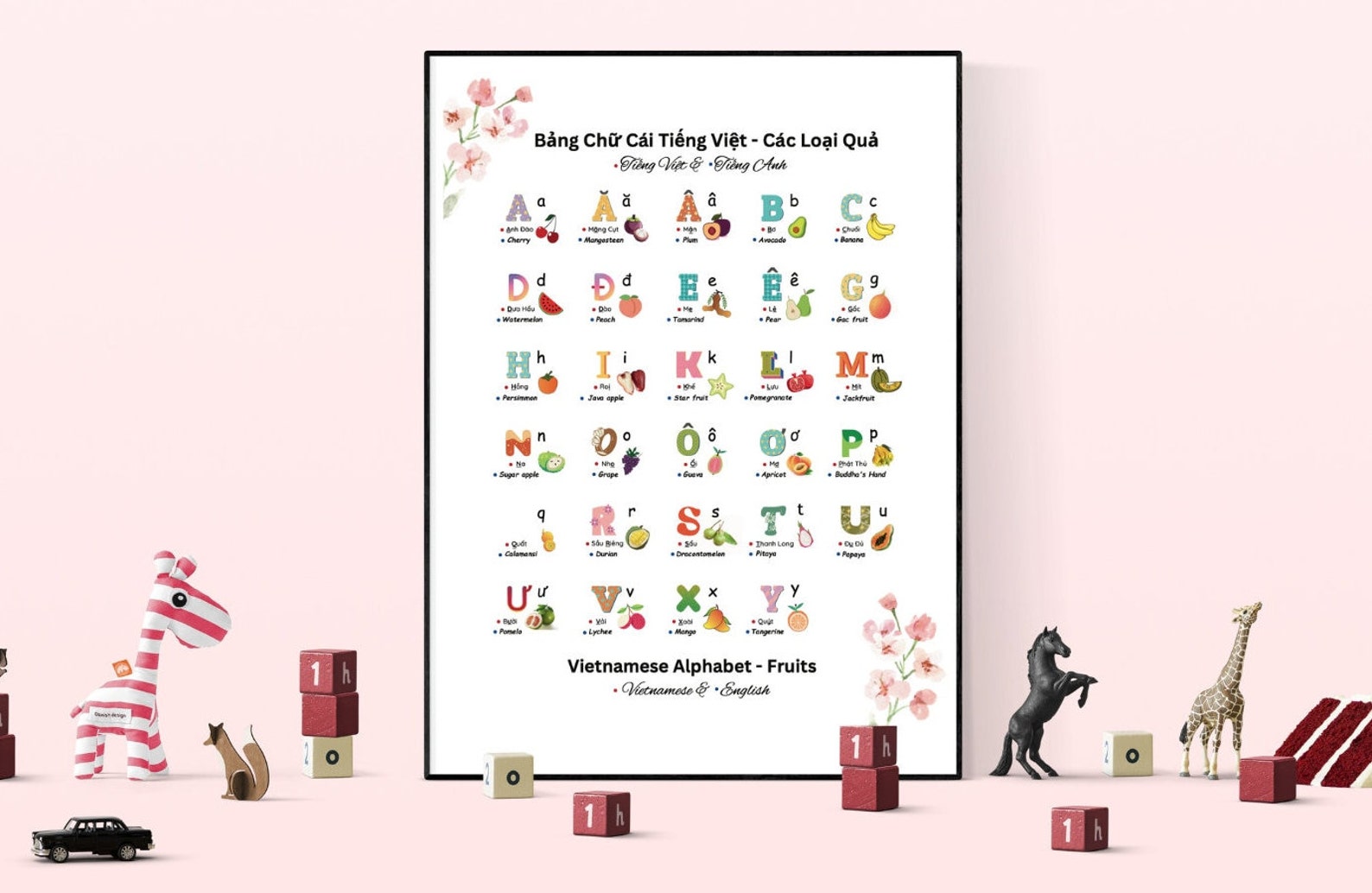 Vietnamese Alphabet Printable Poster With 29 Tropical Fruits/bảng Chữ ...