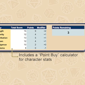 Automated D&D Character Sheet Spreadsheet - Streamlined Character ...