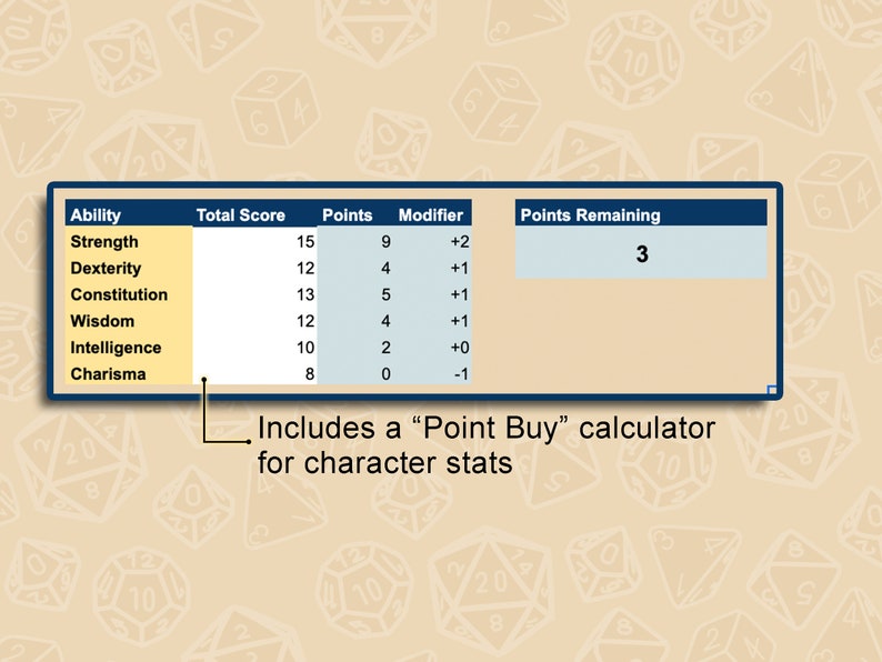 Automated D&D Character Sheet Spreadsheet - Streamlined Character ...