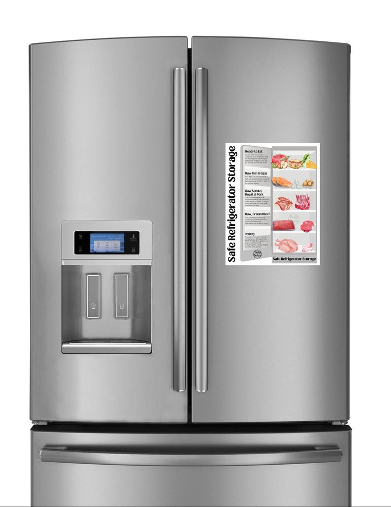 Printable Refrigerator Safety Guide - Etsy