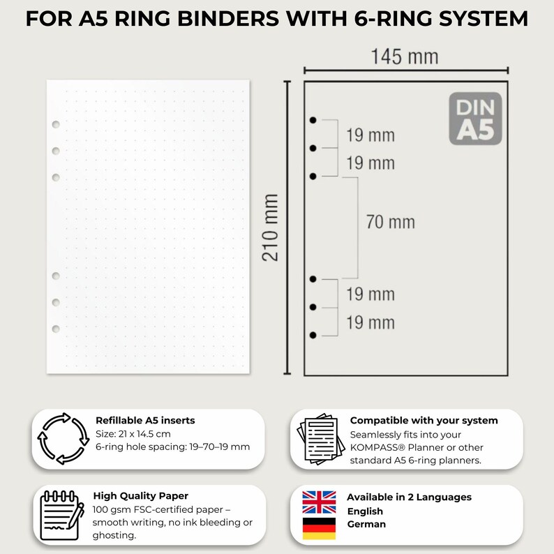 Core Values A5 Planner Inserts | 11 Sheets to Define Your Values ...