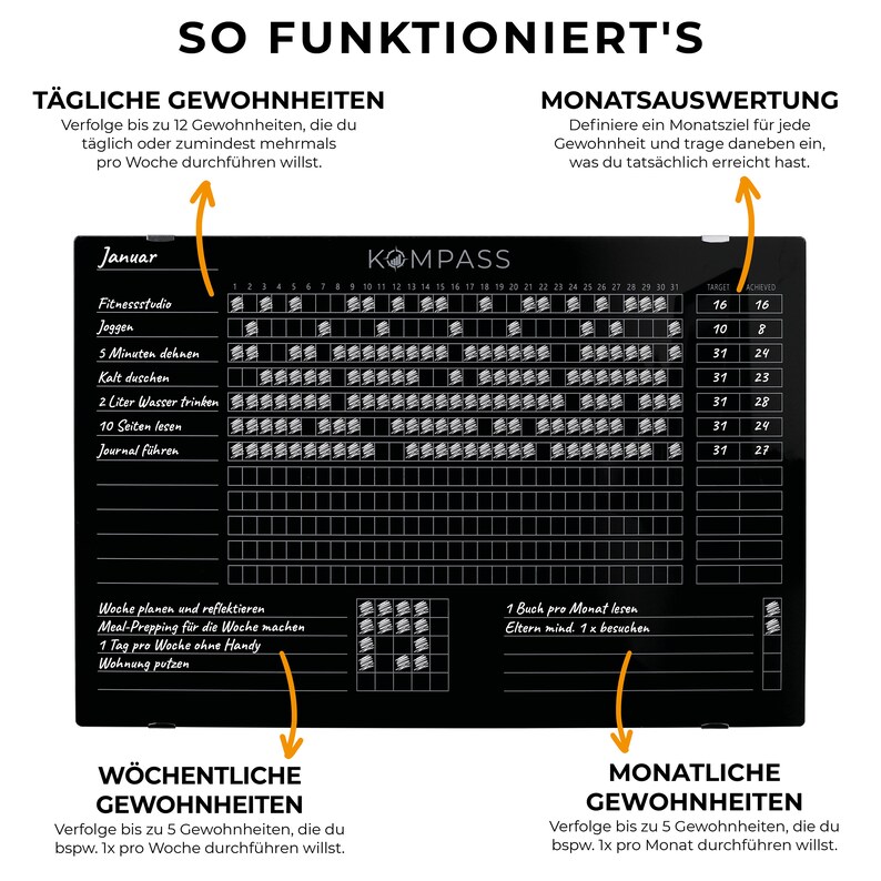 COMPASS Habit Tracker Habit Tracker Wall Planner Magnetic Board Made of ...