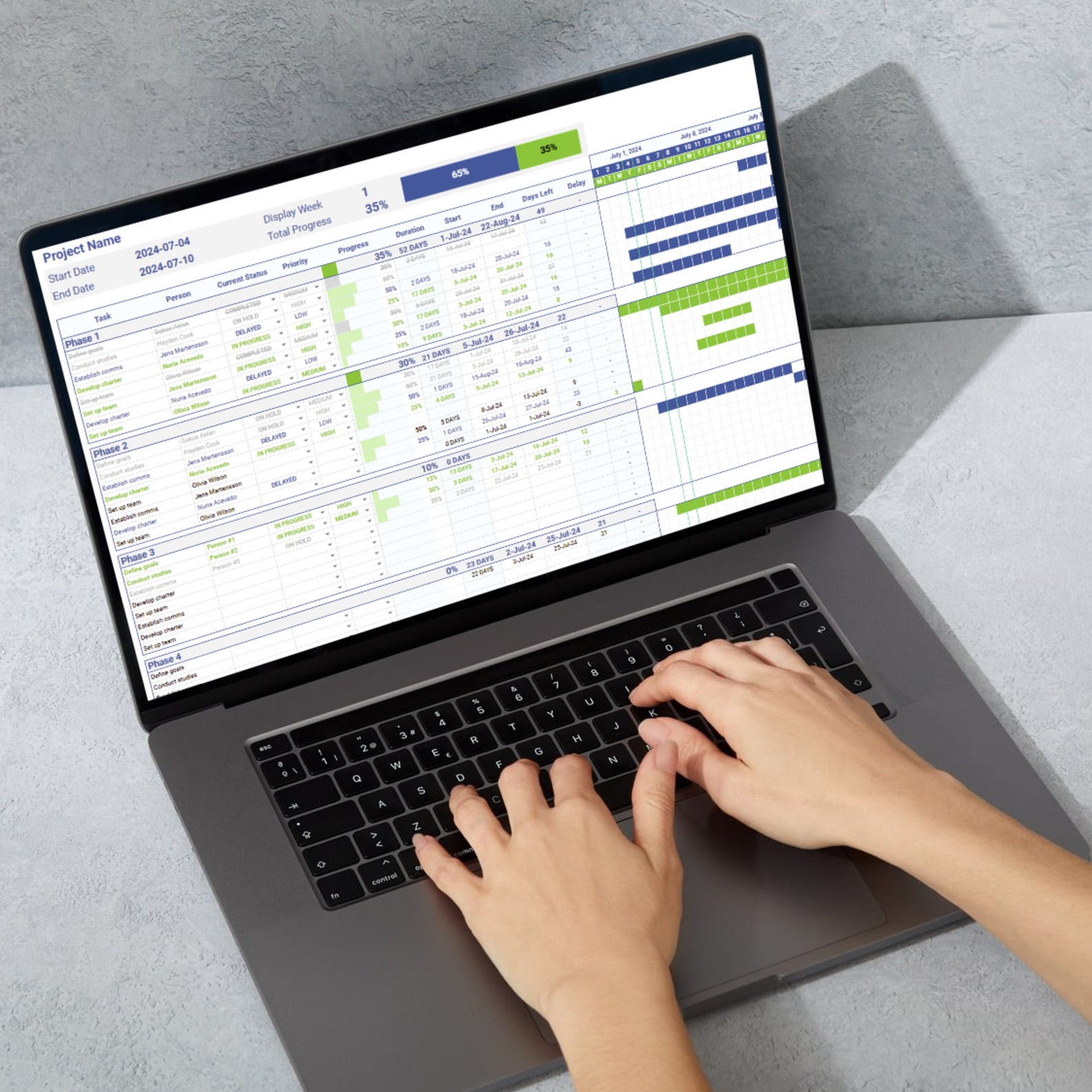 PLR Gantt Chart Google Sheet | Project Planner Google Sheet | Project ...