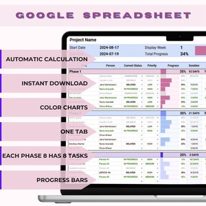 PLR Gantt Chart Spreadsheet Google Sheet Plr Template Plr Google Spreadsheets Master Resell ...