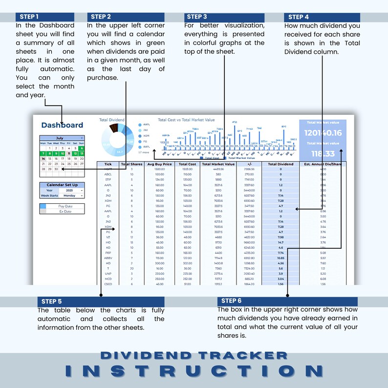 Dividend Tracker Google Sheet Template: PLR Master Resell Rights - Etsy