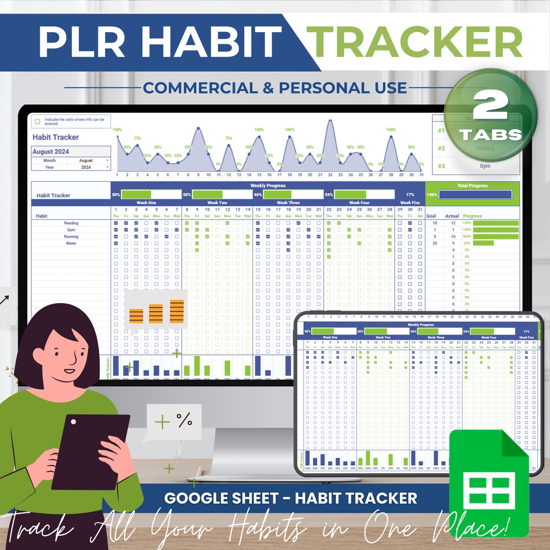 PLR Habit Tracker Google Sheet PLR Spreadsheet Habit Tracker Master Resell Rights Habit Tracker ...