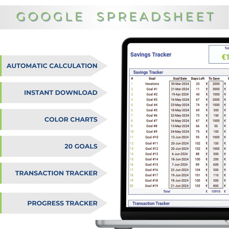 PLR Savings Tracker Spreadsheet | Saving Template | Sinking Funds Tracker | 20 Goals Tracker ...