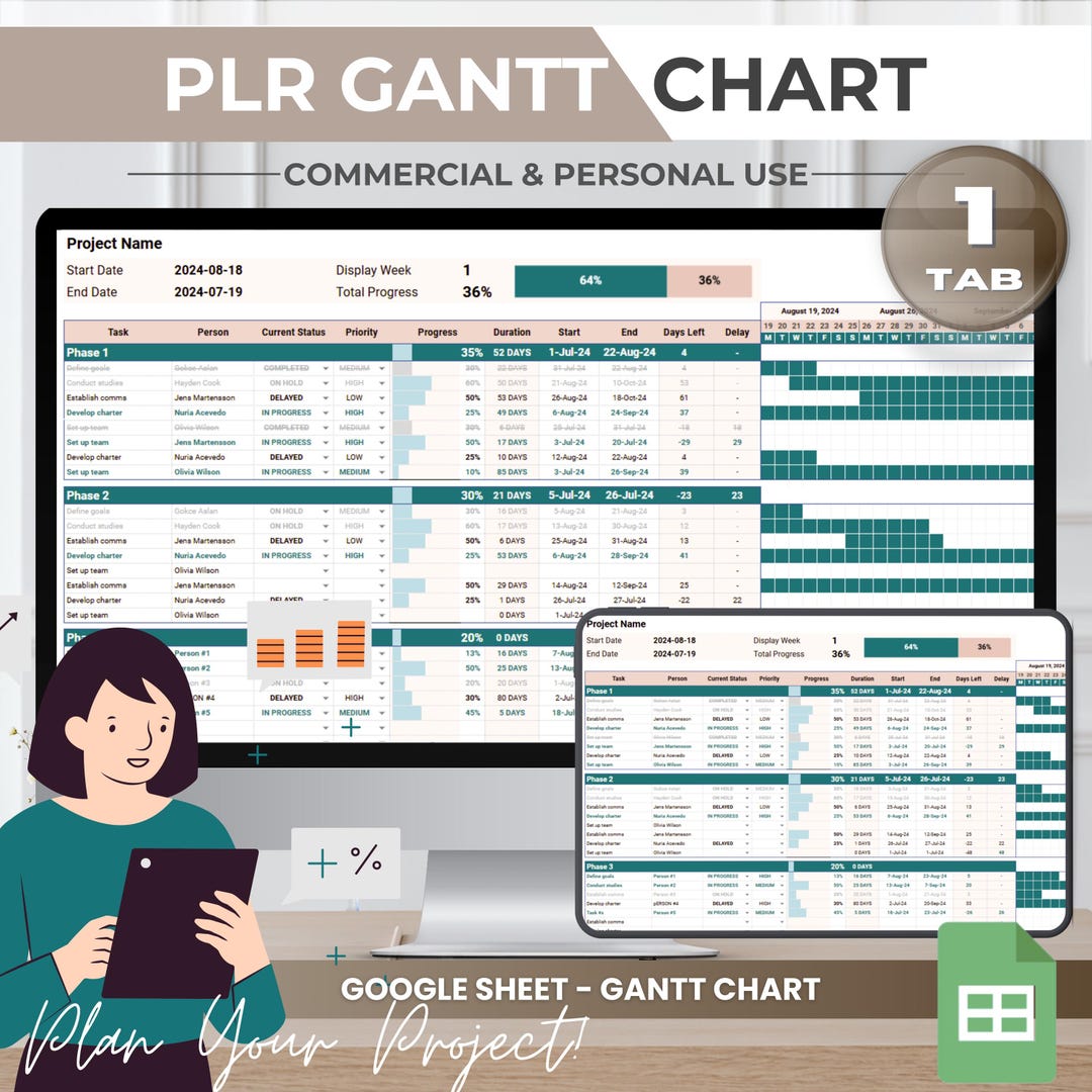 PLR Gantt Chart Spreadsheet Google Sheet Plr Project Template Plr ...