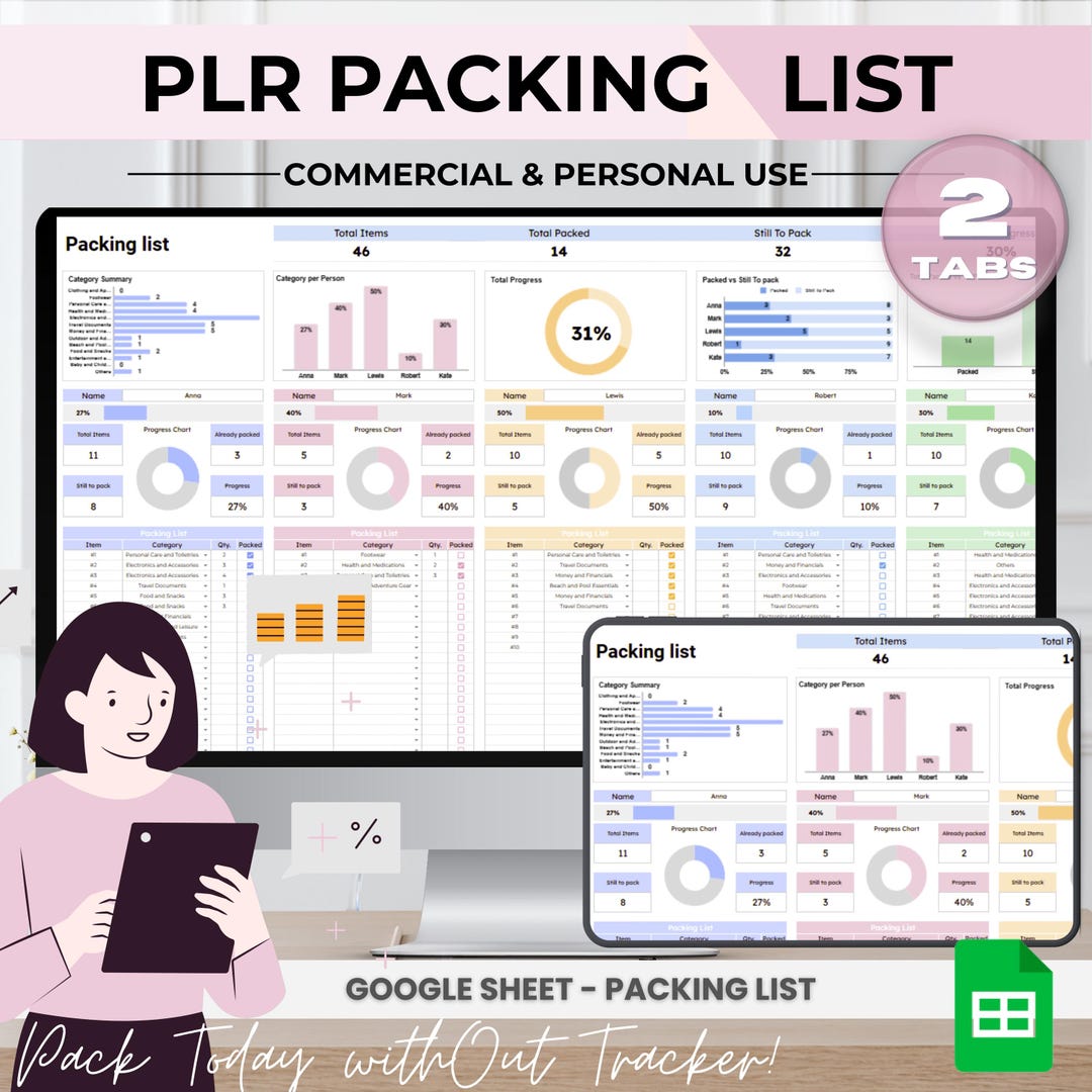 PLR Packing List Spreadsheet: Vacation Planner Google Sheet (commercial ...