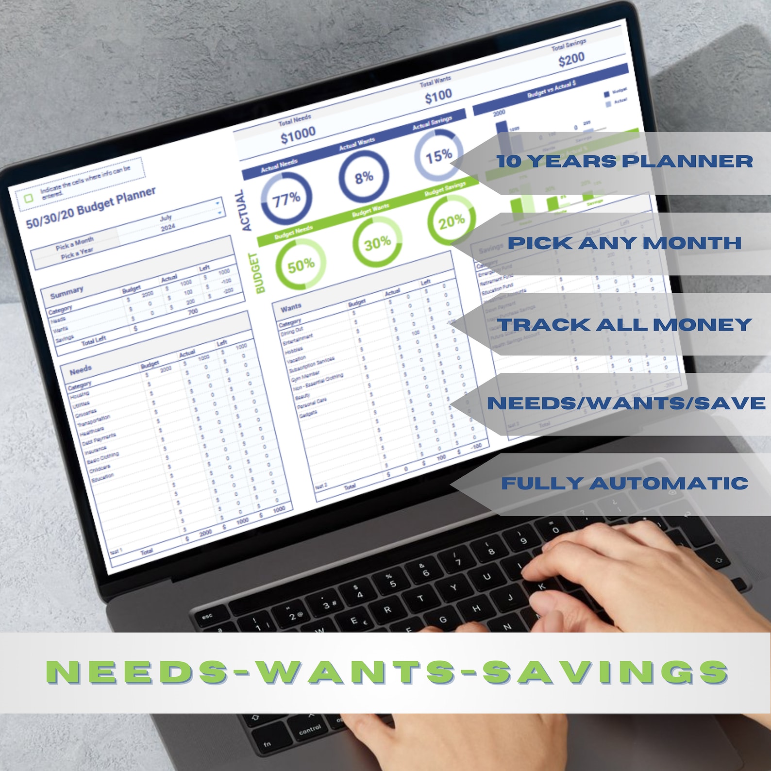 PLR 50/30/20 Budget Planner PLR Google Sheet Monthly Budget PLR ...