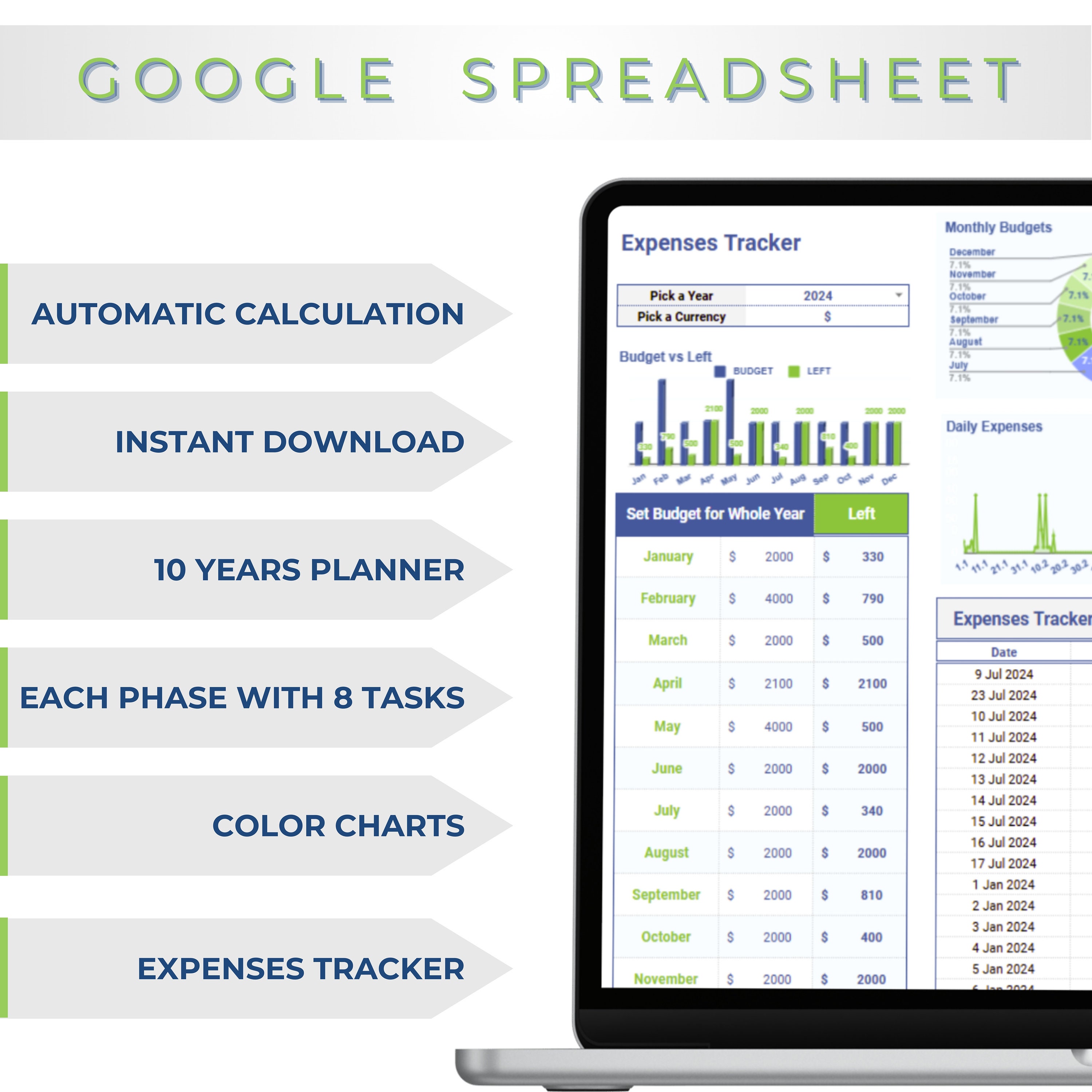 Expenses Tracker Spreadsheet | Google Sheets, Yearly Budget (digital ...