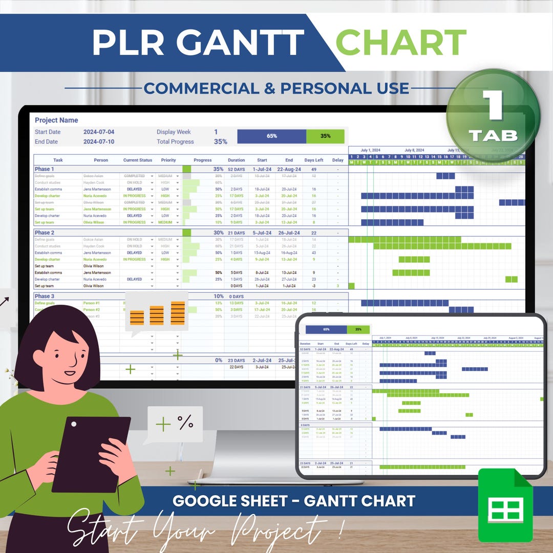 PLR Gantt Chart Google Sheet | Project Planner Google Sheet | Project ...