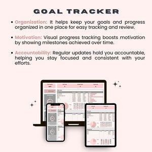 PLR Goal Tracker Spreadsheet Google Sheets Template PLR Resell Template ...