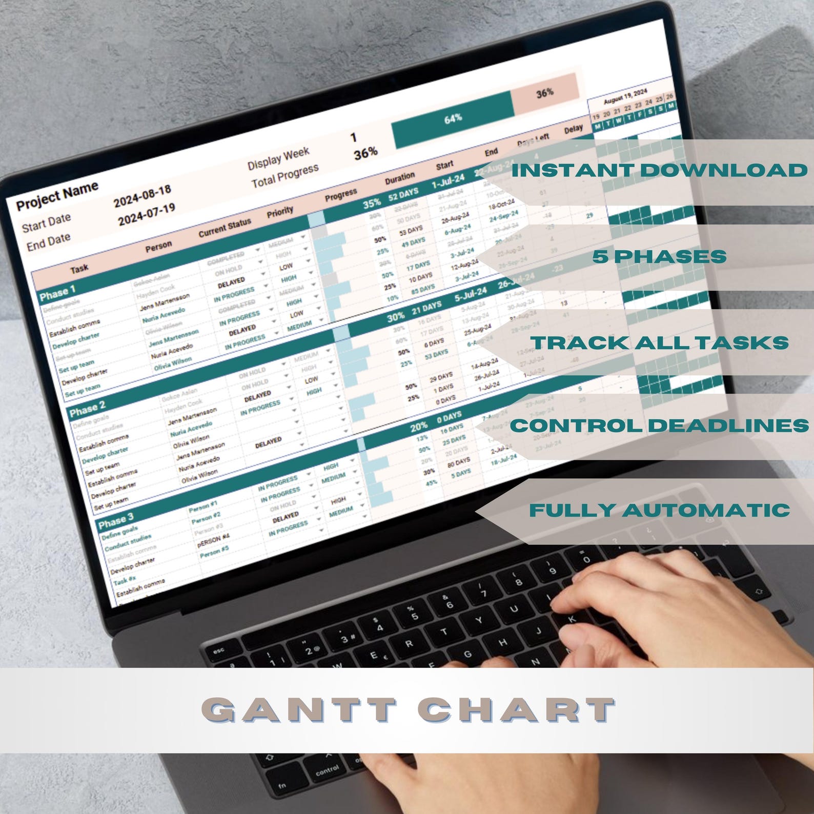 PLR Gantt Chart Spreadsheet Google Sheet Plr Project Template Plr ...