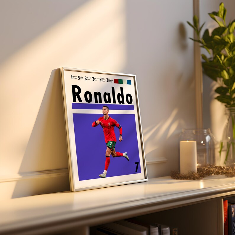 Cristiano Ronaldo Poster Set: Football Star Prints (digital Download ...
