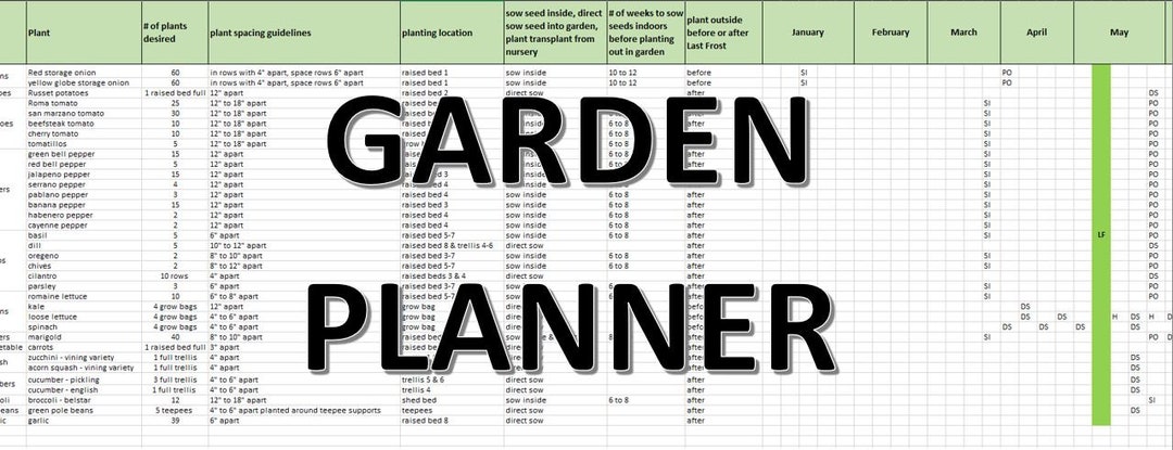 Garden Planner Tool - Vegetables & Flowers - Etsy