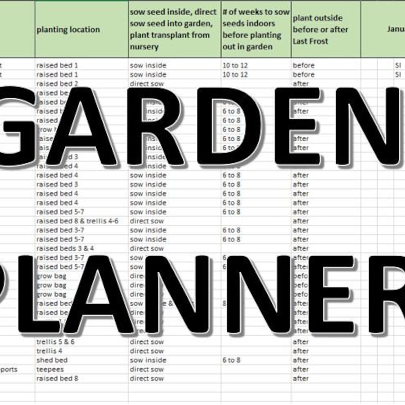 Flowers Garden Planner - Etsy