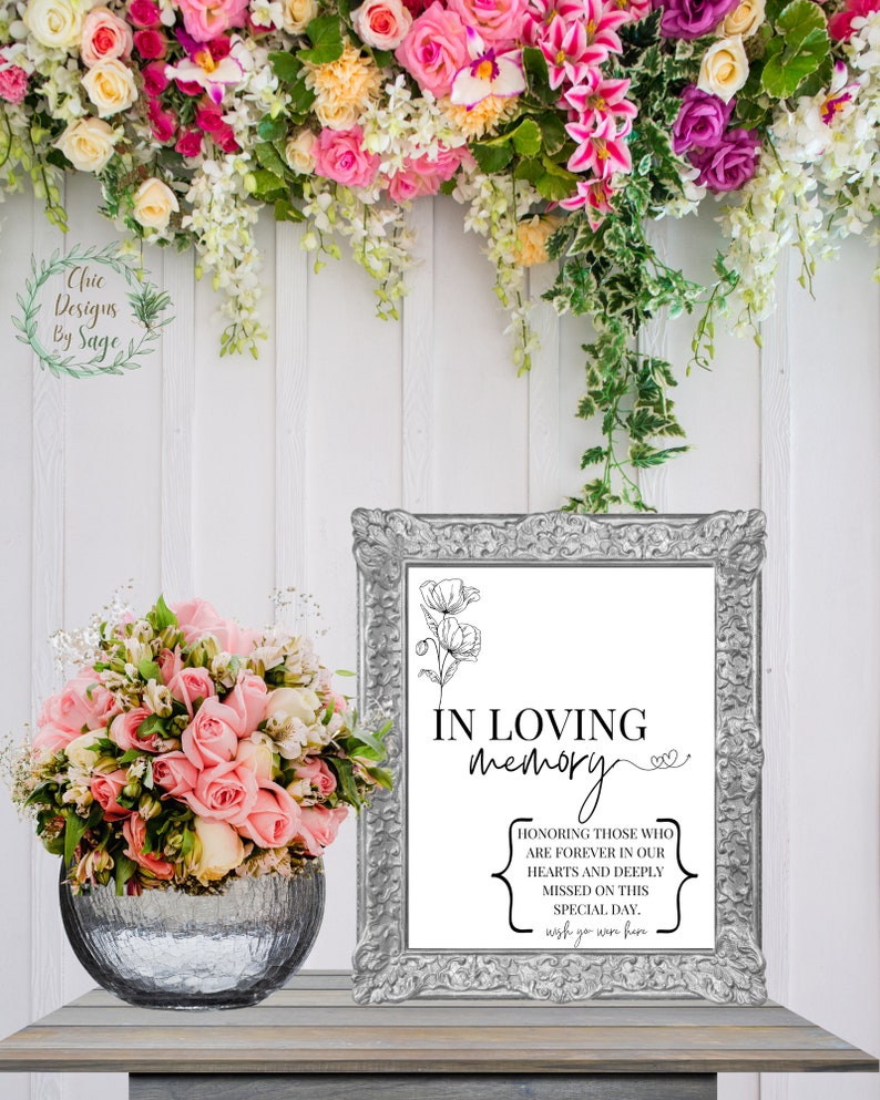 In Loving Memory Sign | in Loving Memory | Editable Template | Editable ...
