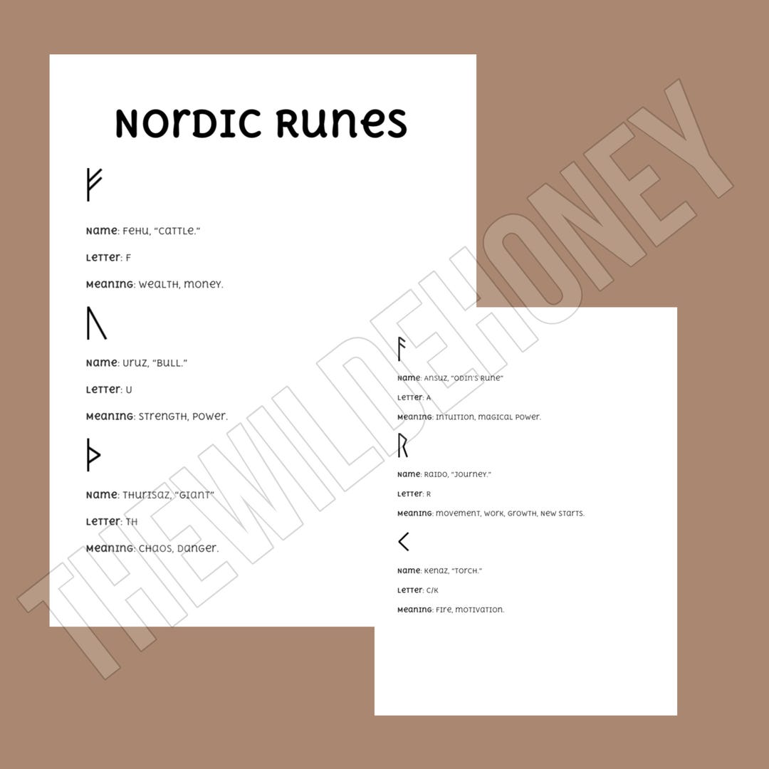 Minimalist Nordic Runes – Printable Aesthetic Rune Chart (digital) - Etsy