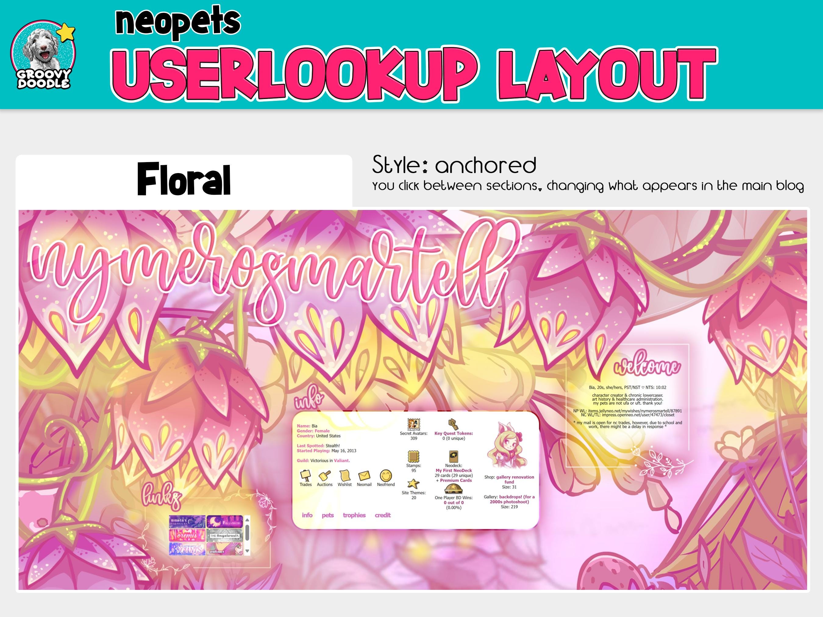 Neopets User Lookup - Etsy