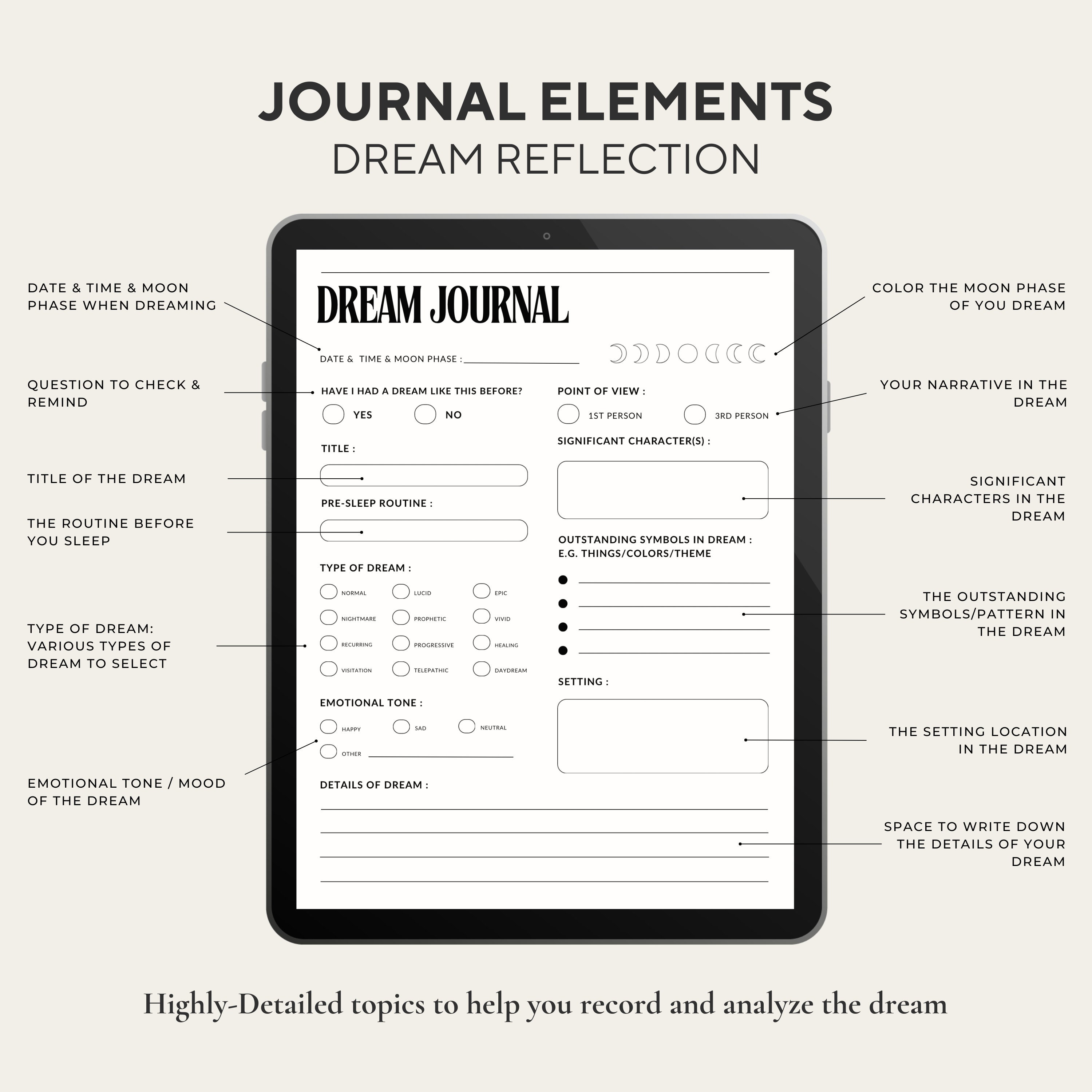 Digital Dream Journal Template A4 & US Letter Highly-detailed 4-page ...