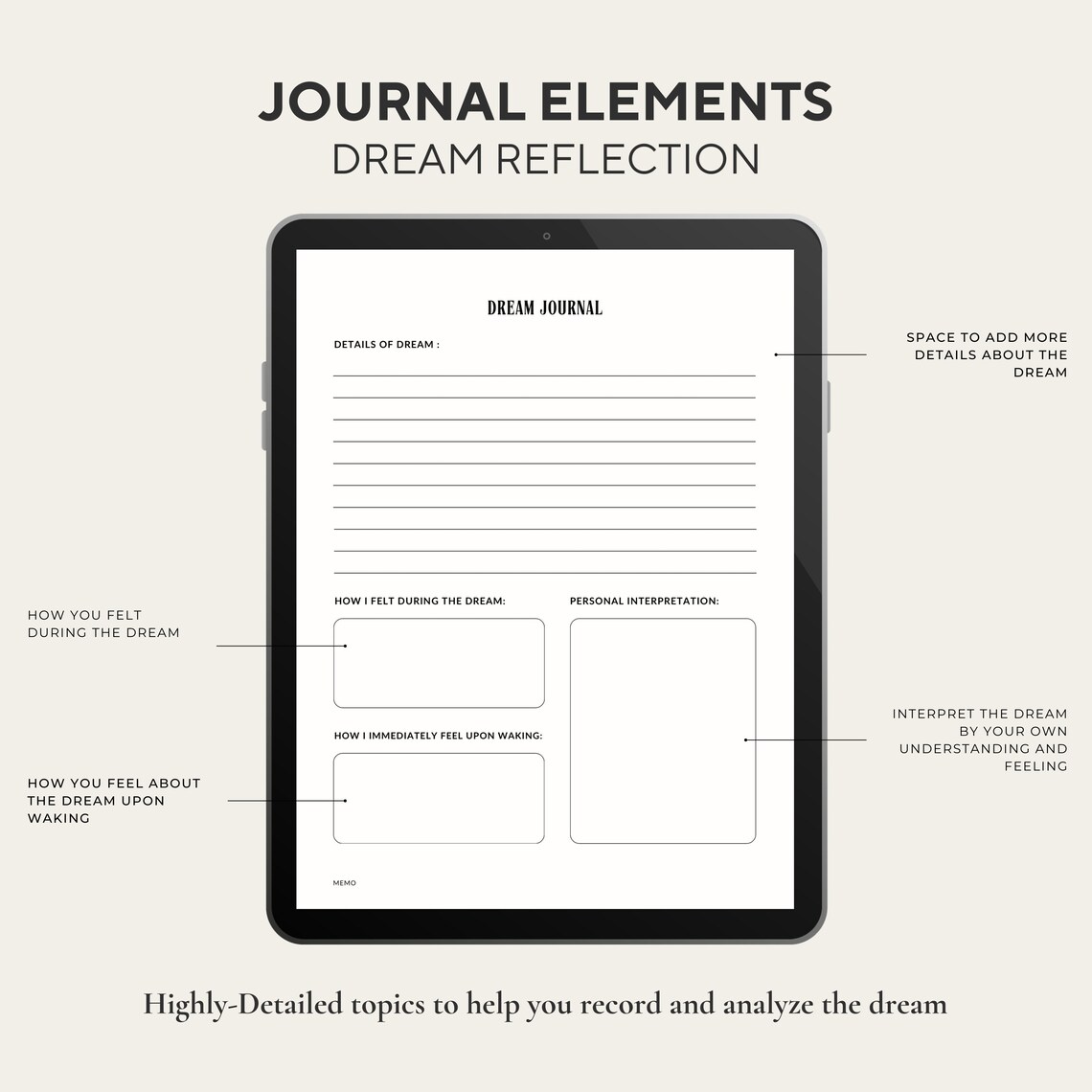 Digital Dream Journal Template A4 & US Letter Highly-detailed 4-page ...