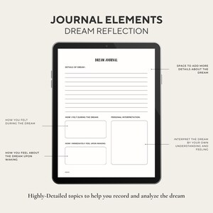 Digital Dream Journal Template A4 & US Letter Highly-detailed 4-page ...