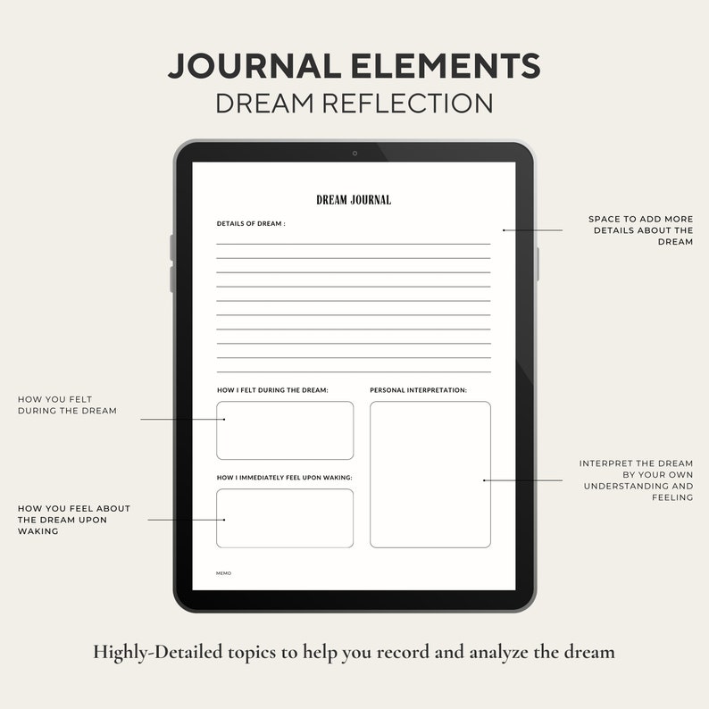 Digital Dream Journal Template A4 & US Letter Highly-detailed 4-page ...