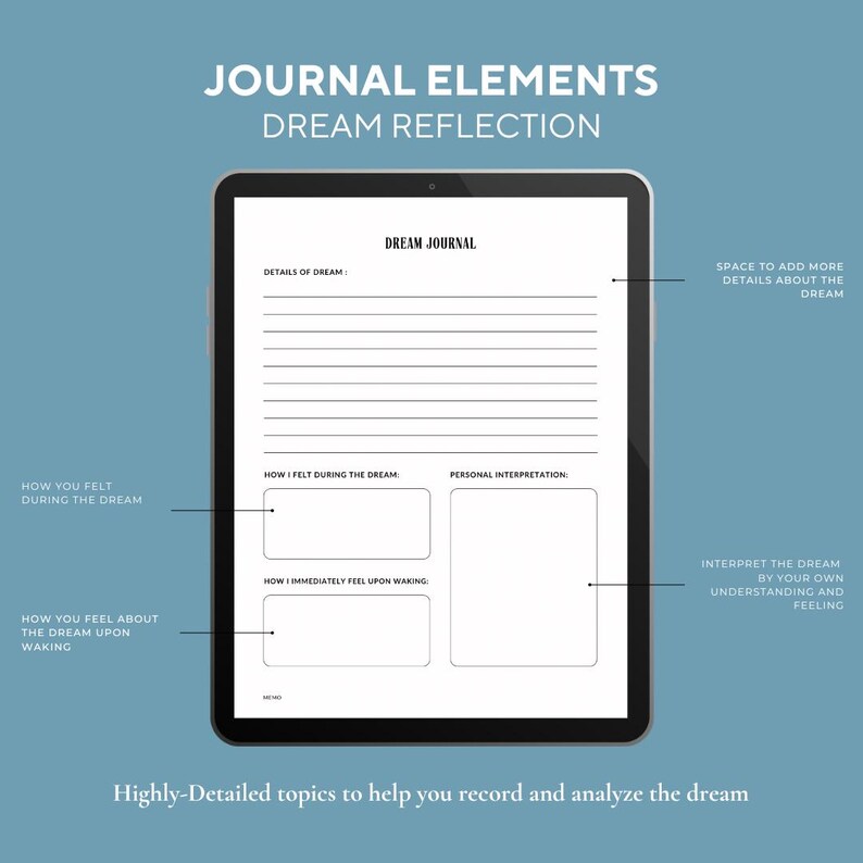 Digital Dream Journal Template (A4 & US Letter) | Highly-detailed 4 ...