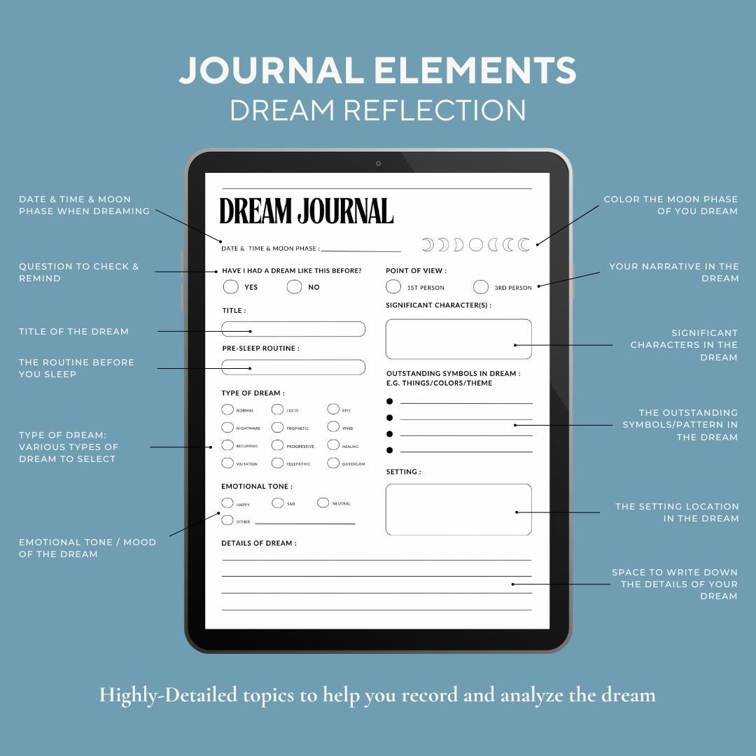 Digital Dream Journal Template (A4 & US Letter) | Highly-detailed 4 ...
