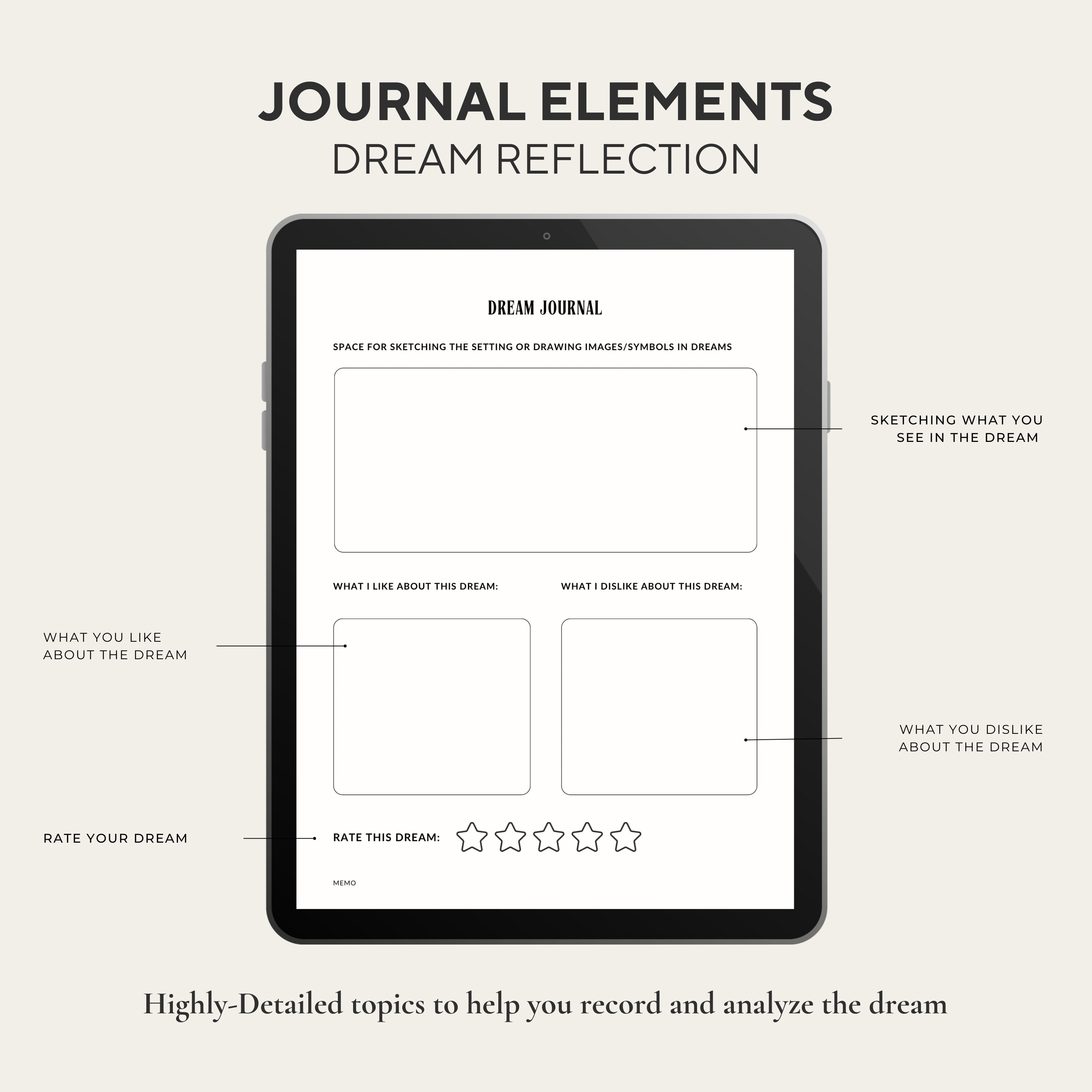Digital Dream Journal Template A4 & US Letter Highly-detailed 4-page ...