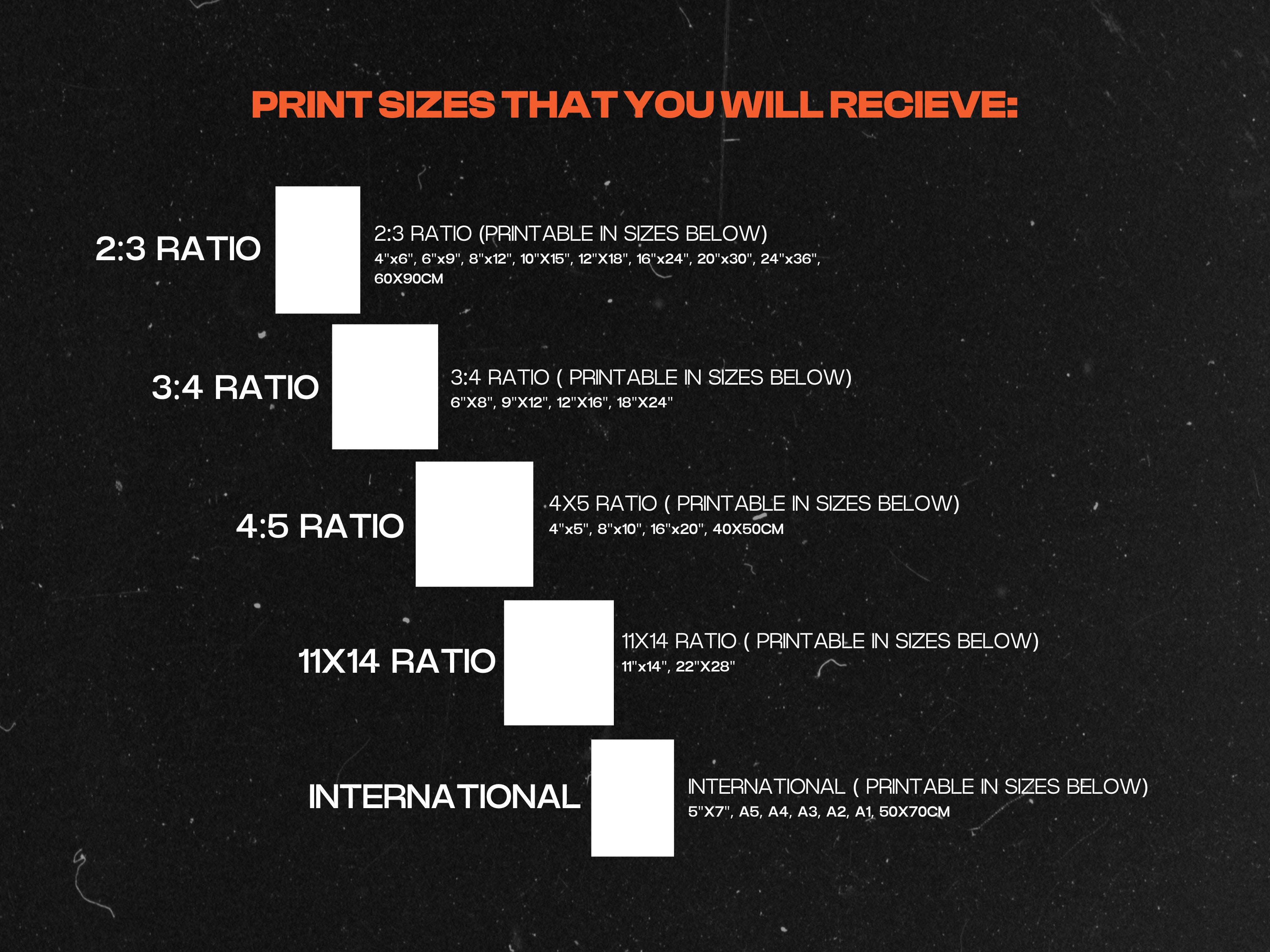 Jujutsu Kaisen Satoru Gojo Poster V3 Minimalist Anime Wall Print Manga ...