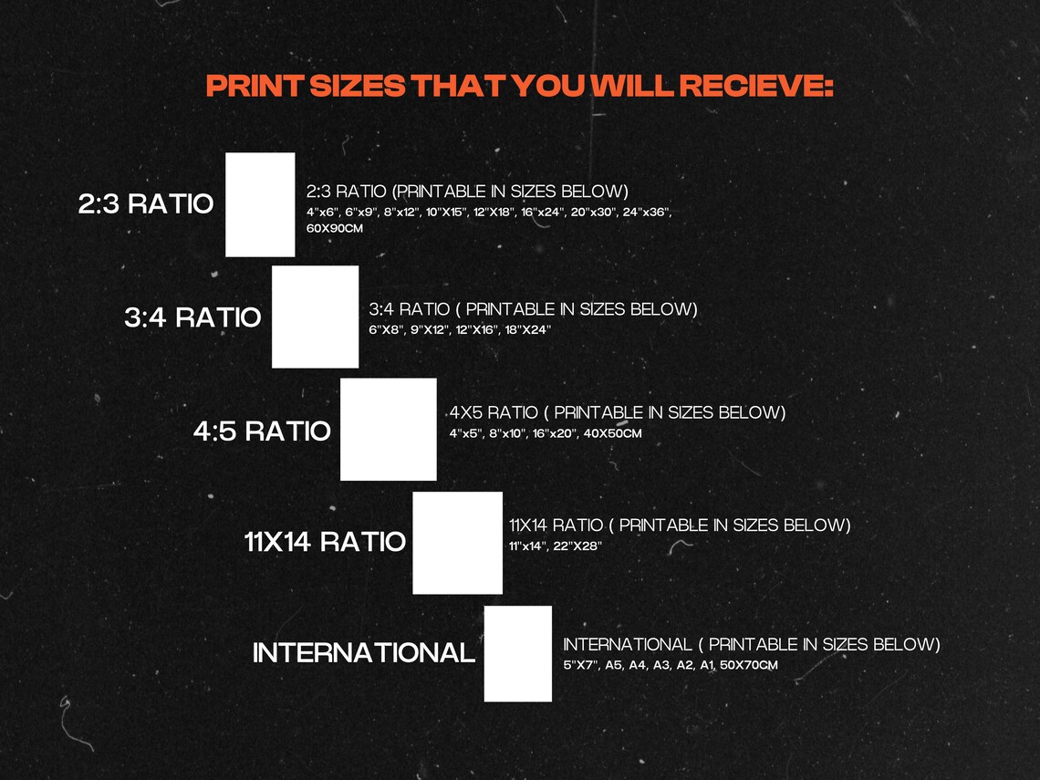 Jujutsu Kaisen Yuji Itadori Poster Minimalist Anime Wall Print 1 Piece ...