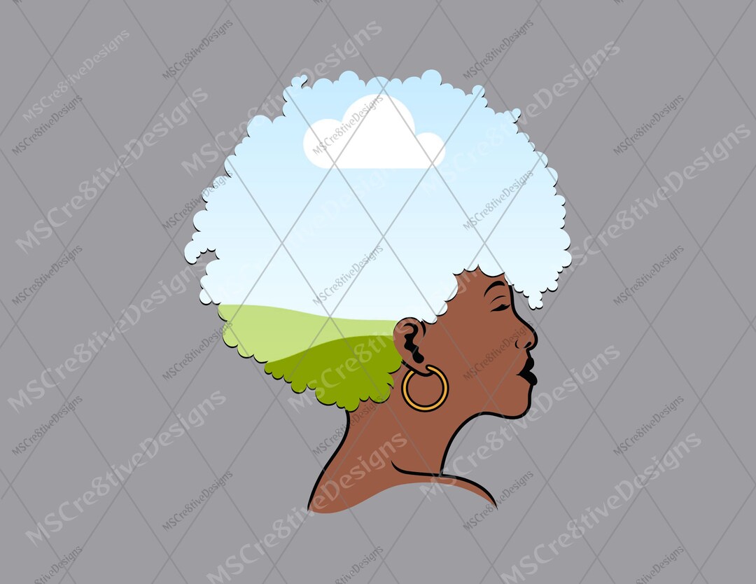 Editable Canva Frame Template -- Easy Drag and Drop -- Add Your Own ...