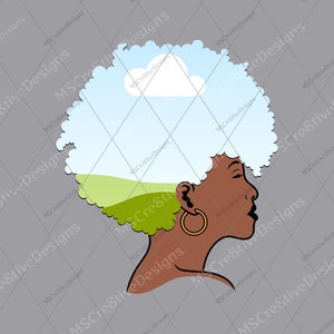 Editable Canva Frame Template -- Easy Drag and Drop -- Add Your Own ...